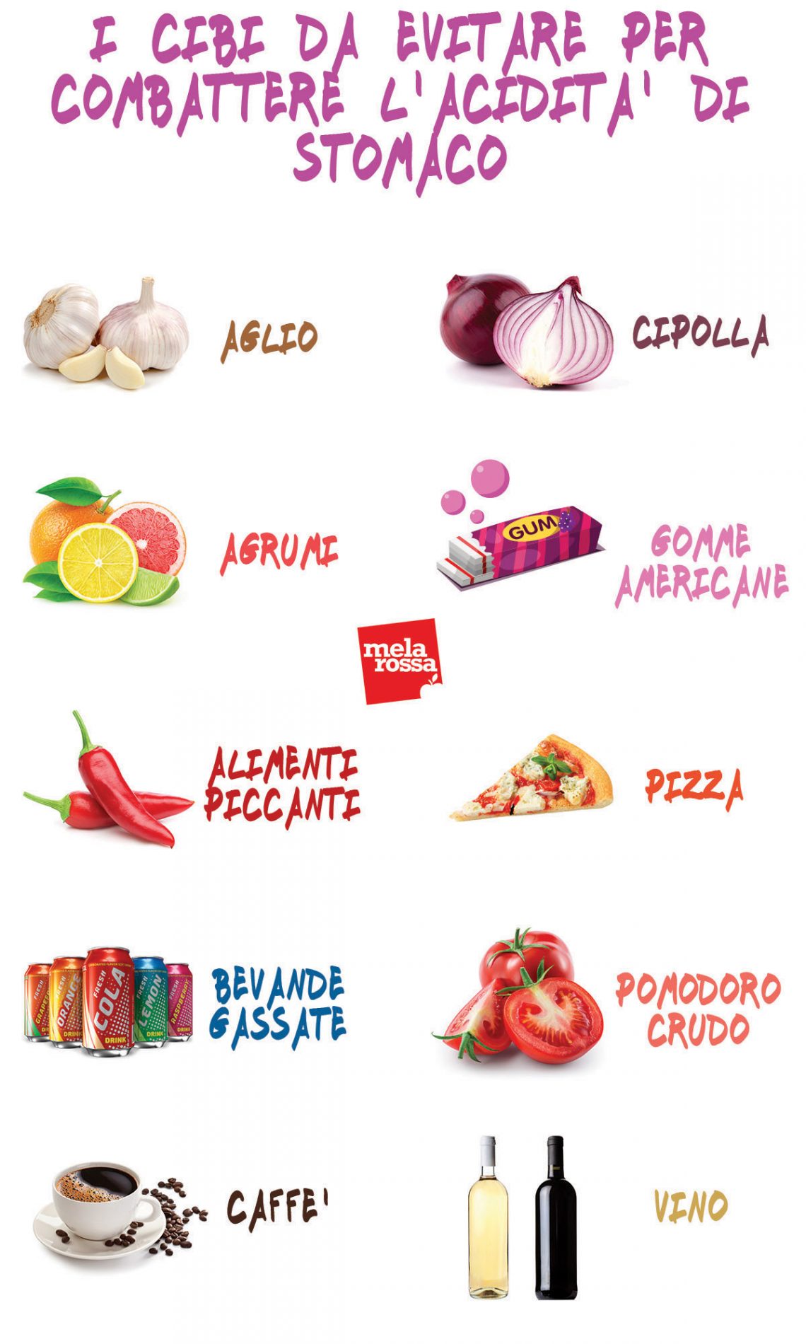 Bruciore Di Stomaco Fermalo A Tavola Con I Consigli Del Nutrizionista
