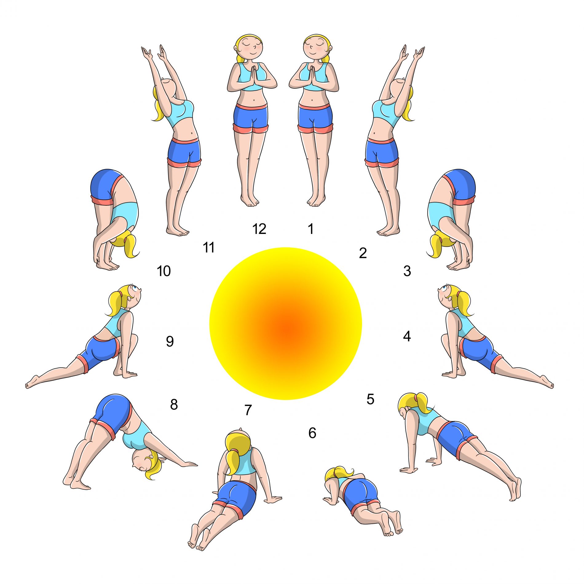 saluto al sole per rilassarsi e allungare i muscoli | Yoga ashtanga ...