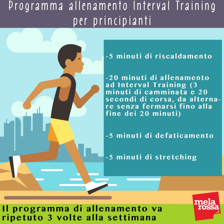 Interval training: l'allenamento brucia grassi -Melarossa