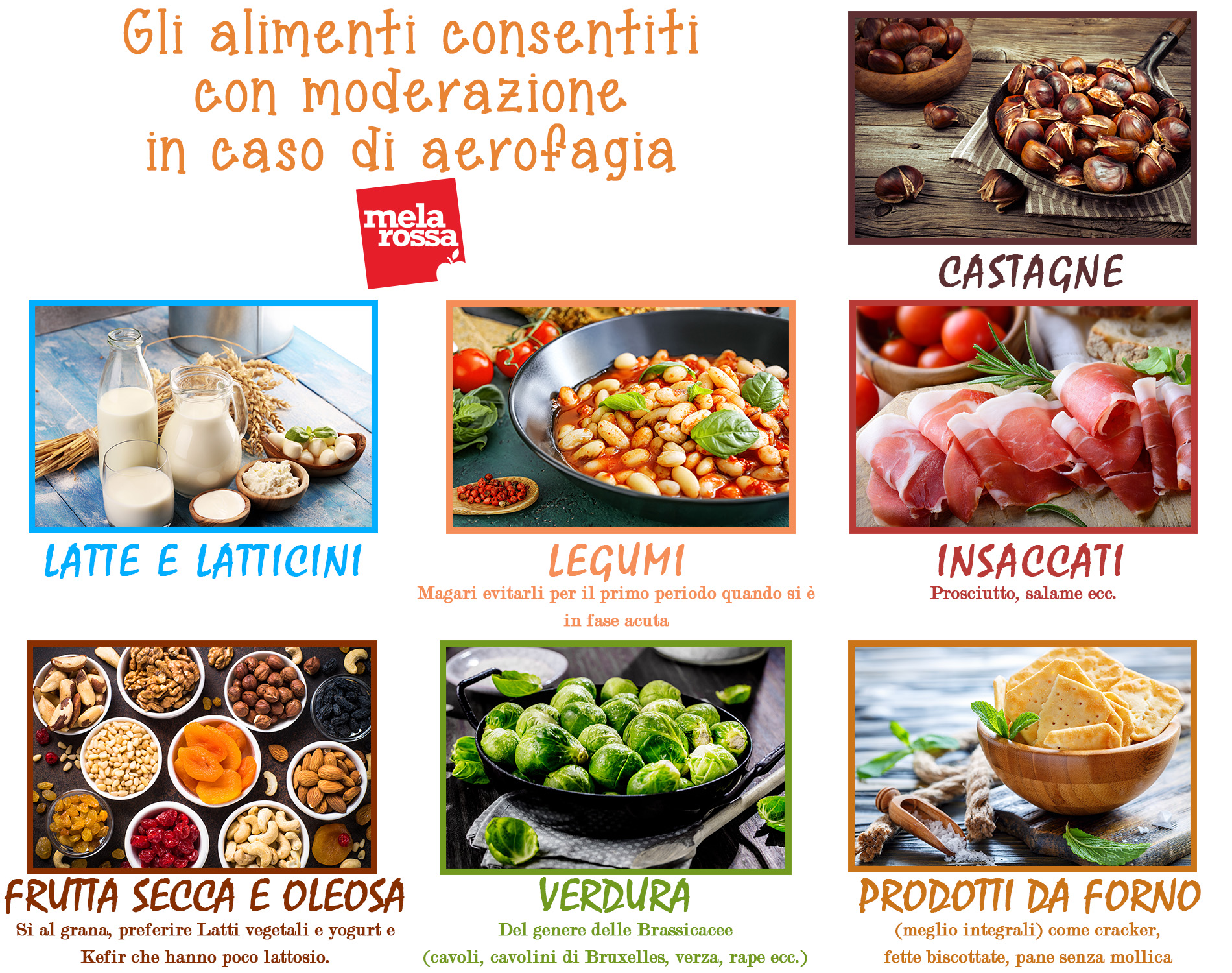 Aerofagia: cos'è, cause, sintomi e cura e dieta ( esempio di menù)