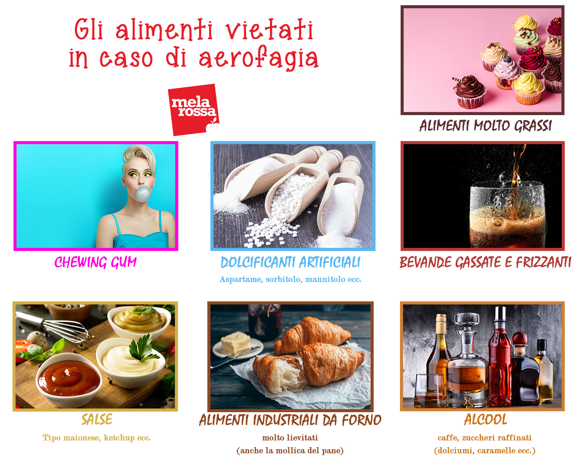 Aerofagia: cos'è, cause, sintomi e cura e dieta ( esempio di menù)