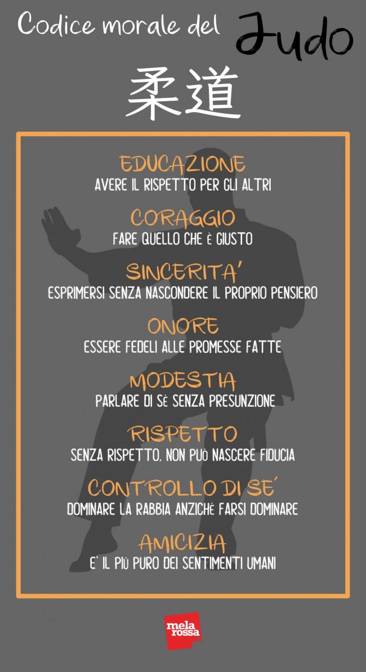 Judo: storia, filosofia, allenamento, benefici e controindicazioni- Melarossa