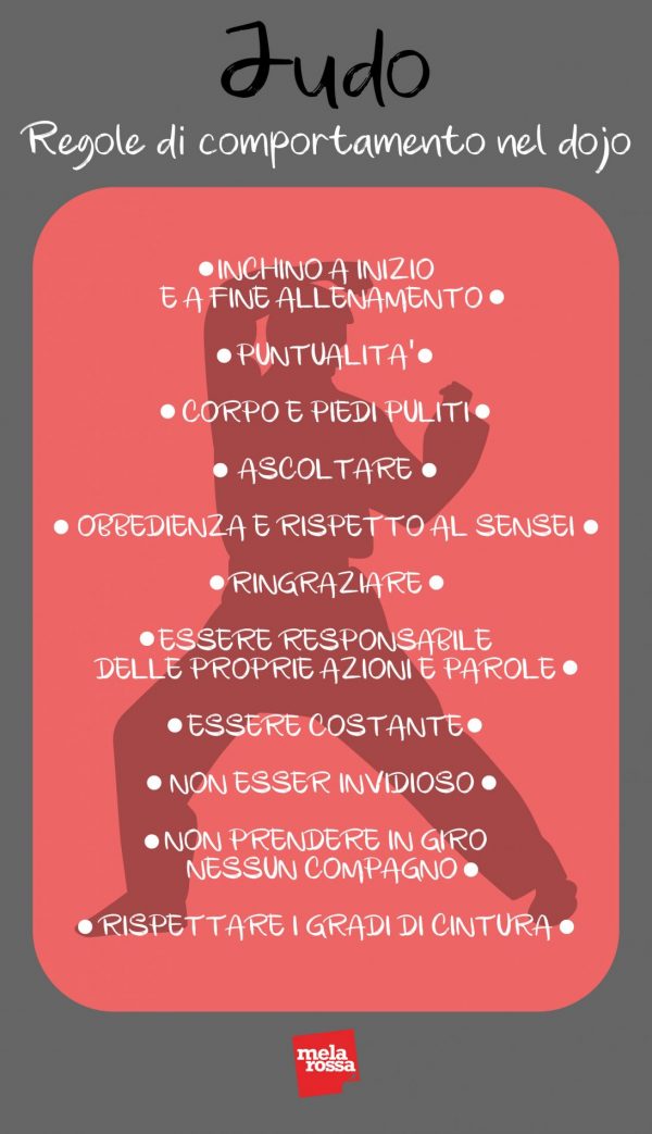 Judo: storia, filosofia, allenamento, benefici e controindicazioni- Melarossa
