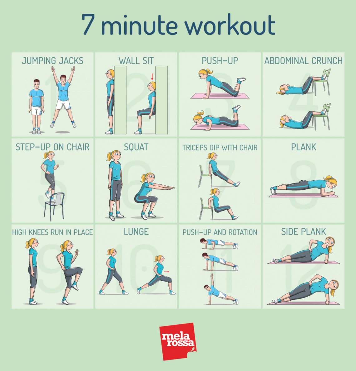 12 esercizi in 7 minuti per tonificarti e ritrovare la forma