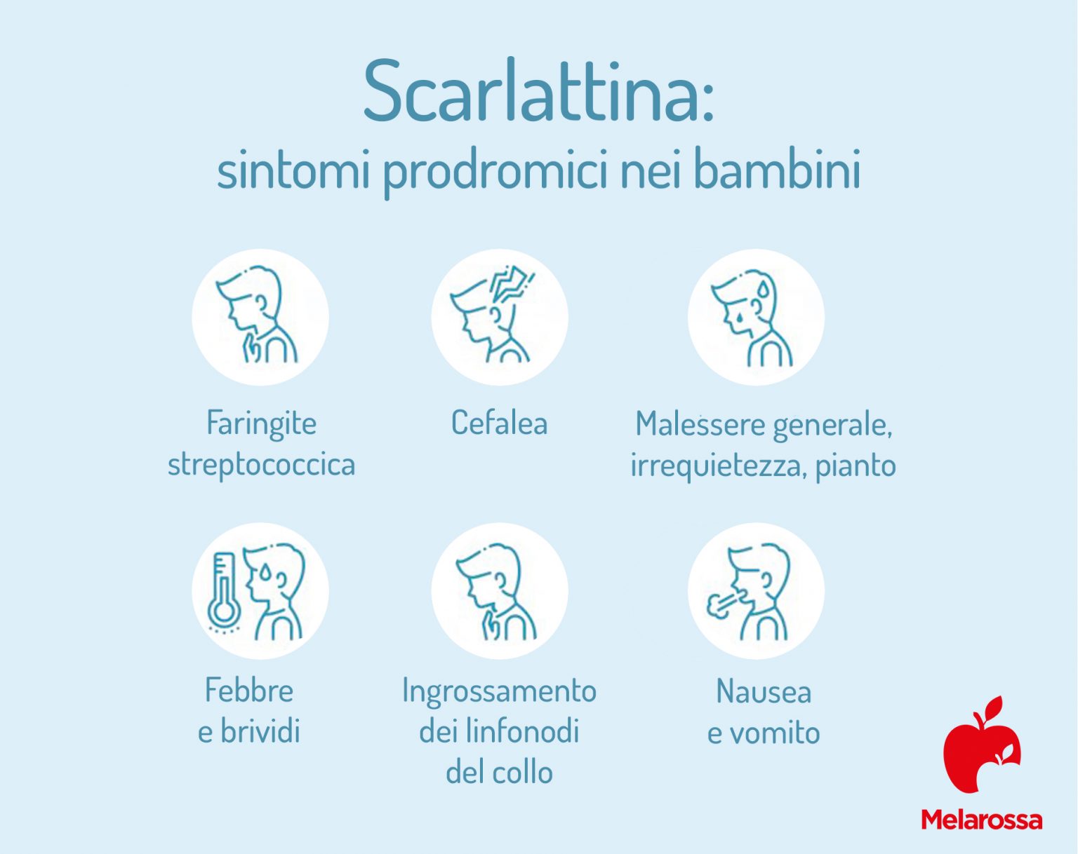 Scarlattina: che cos'è, sintomi, contagio, diagnosi e trattamenti
