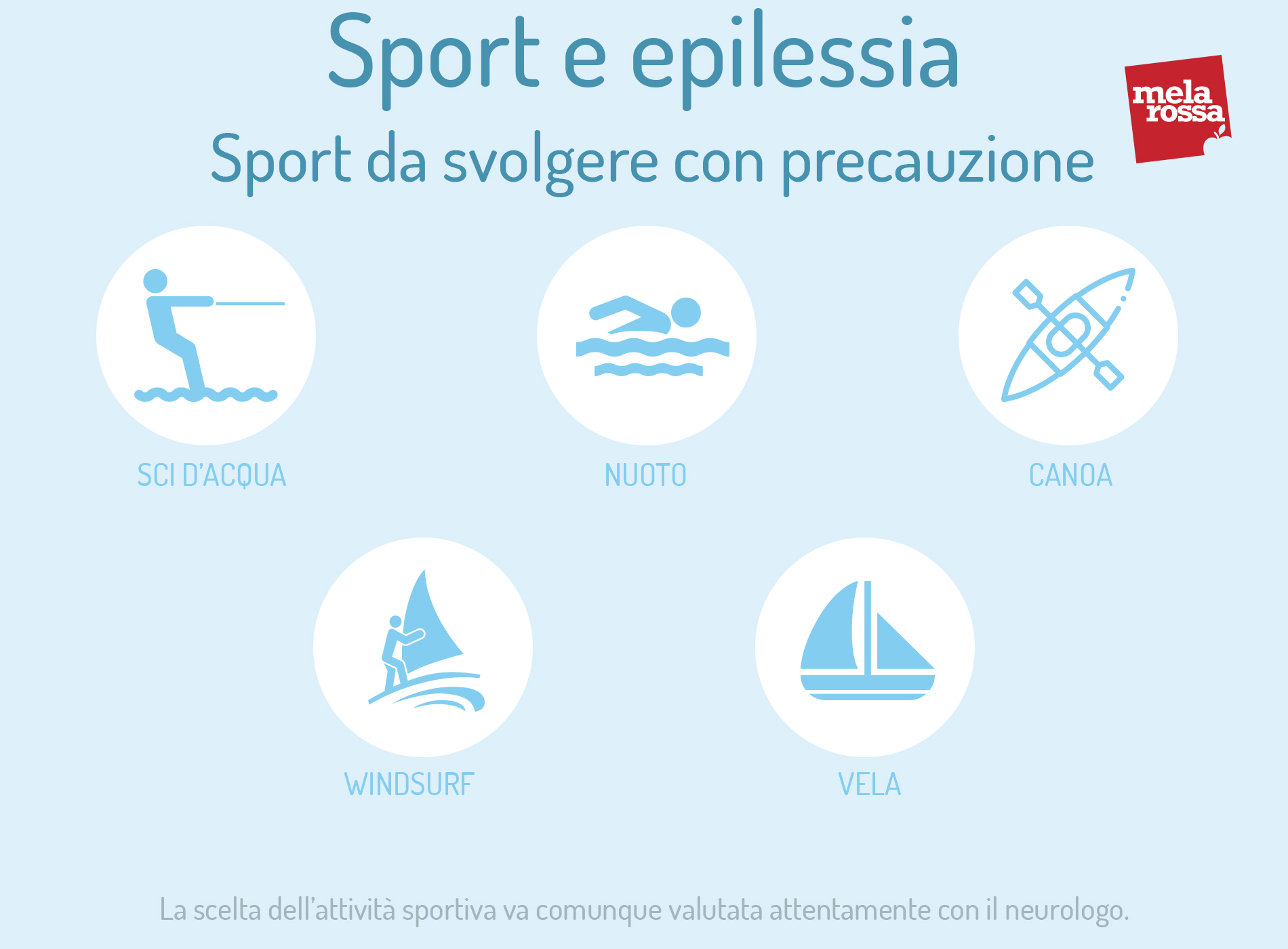 Epilessia: cos’è, sintomi, diagnosi, tipi e sindrome epilettiche