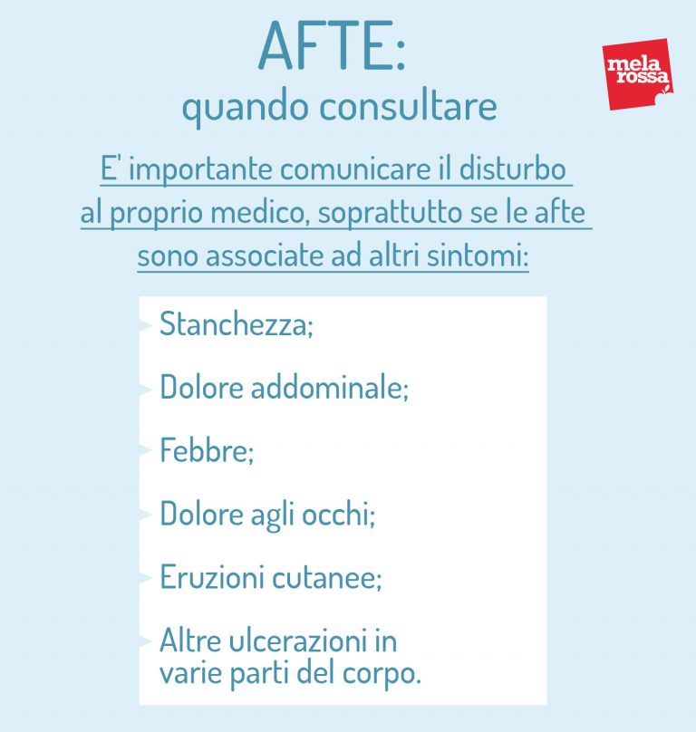 Afte: cosa sono, cause, sintomi e come curare e prevenire