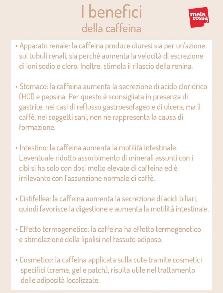 Caffeina: cos'è, benefici, effetti sul fisico e controindicazioni