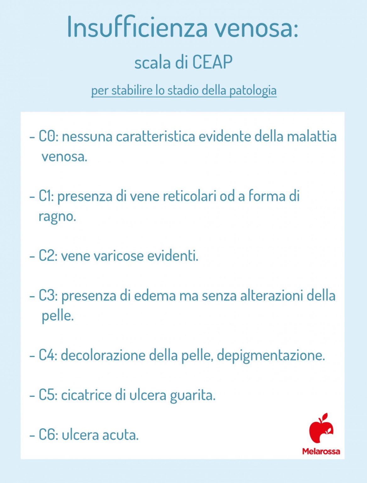 Insufficienza venosa cronica: cos'è, cause, sintomi e come curarla