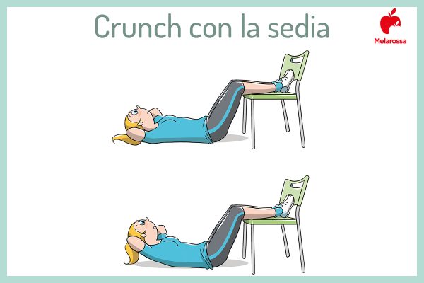 Crunch: cosa sono, esecuzione, le varianti e il challenge crunch