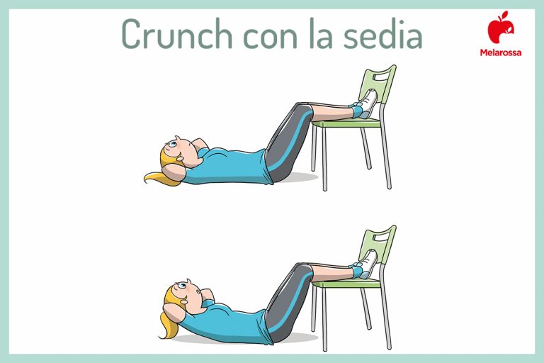 Crunch: cosa sono, esecuzione, le varianti e il challenge crunch