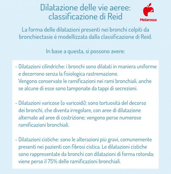 Bronchiectasie: cosa sono, cause, sintomi, diagnosi, cure e prevenzione