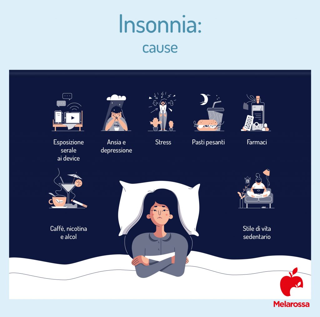 Insonnia: tipologie, cause, conseguenza sulla salute e trattamenti