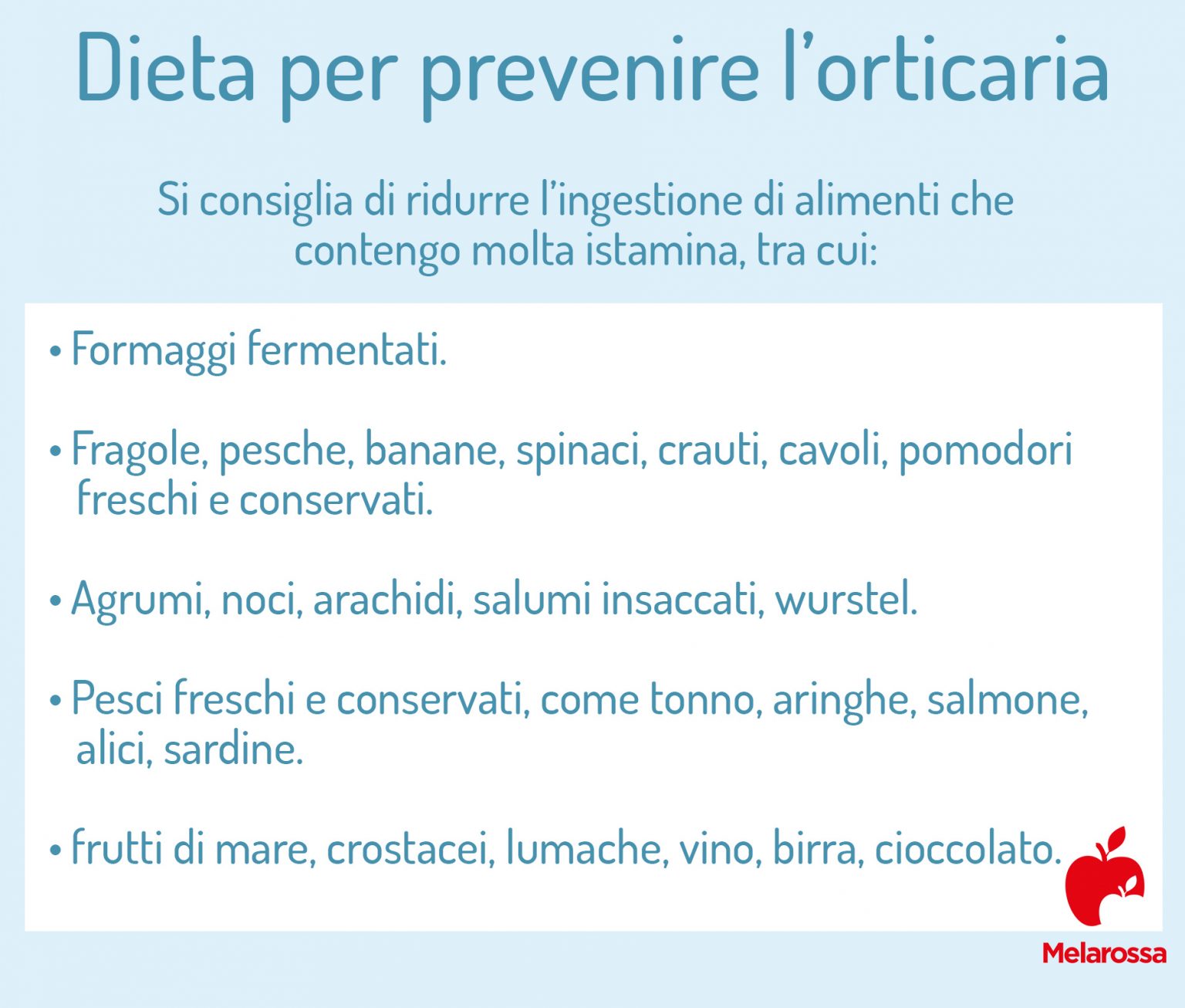 Orticaria: cos’è, classificazione, cause, sintomi, trattamenti e ...