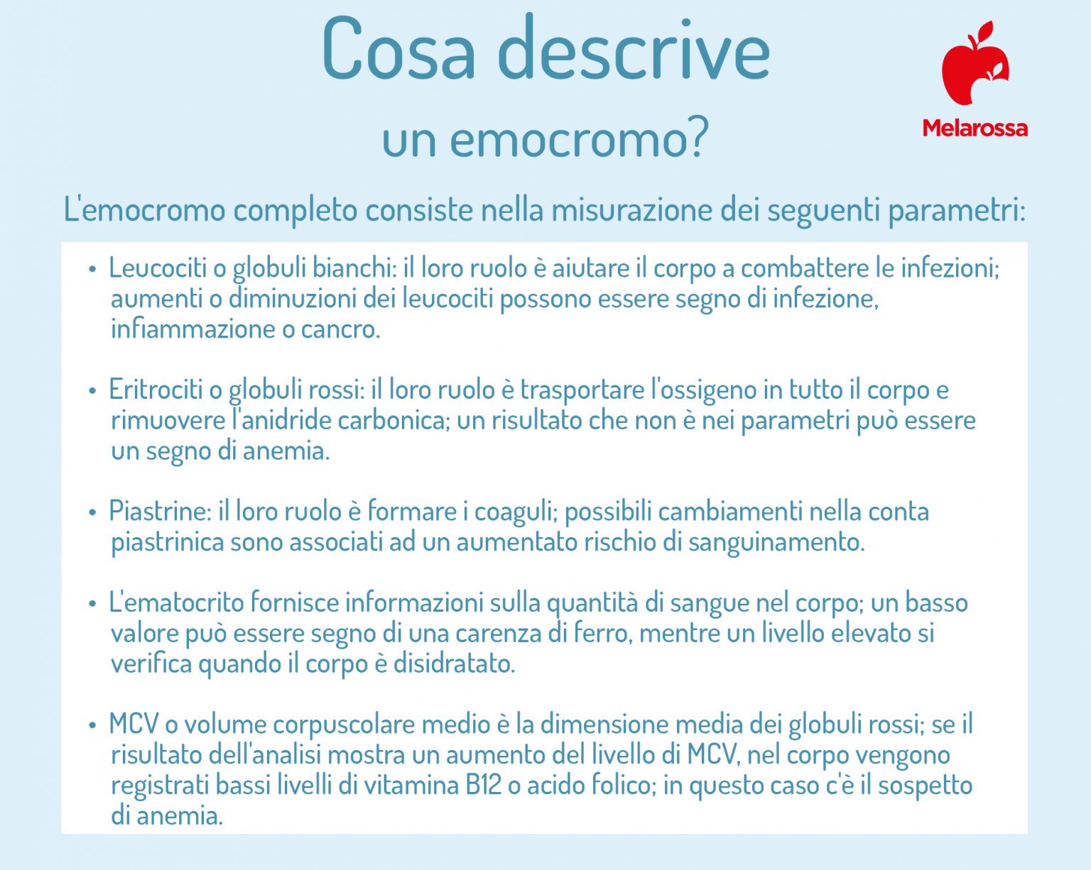 Emocromo: cos’è, cosa descrive, valori, come interpretare i risultati