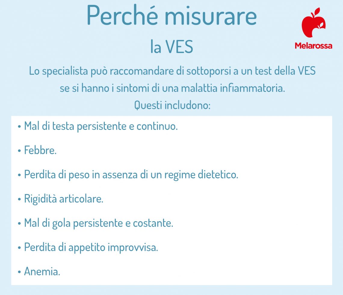 VES: perché misurarla, valori normali e alti, quando preoccuparsi