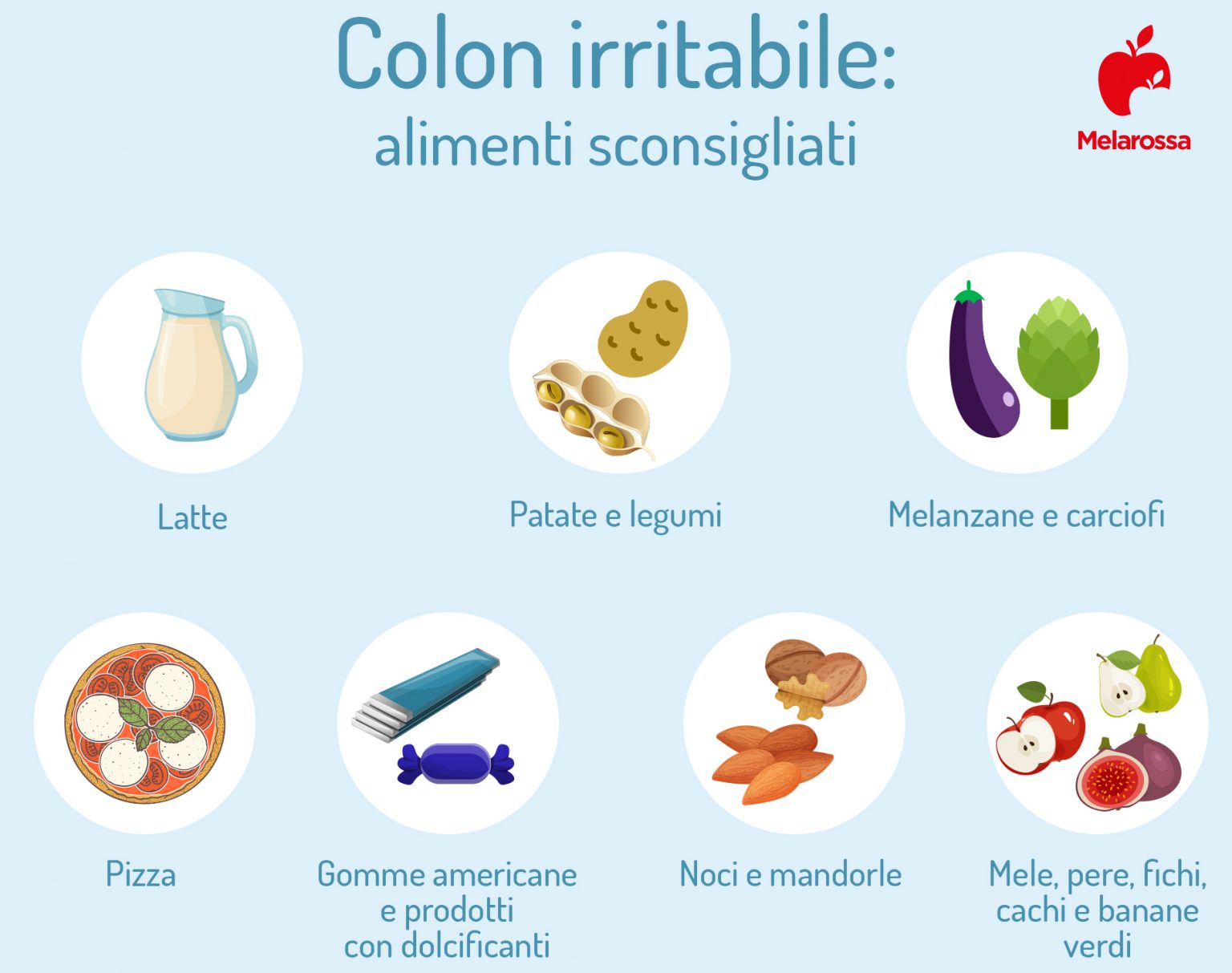 Colon irritabile: sintomi, cura, cosa mangiare e cibi da evitare