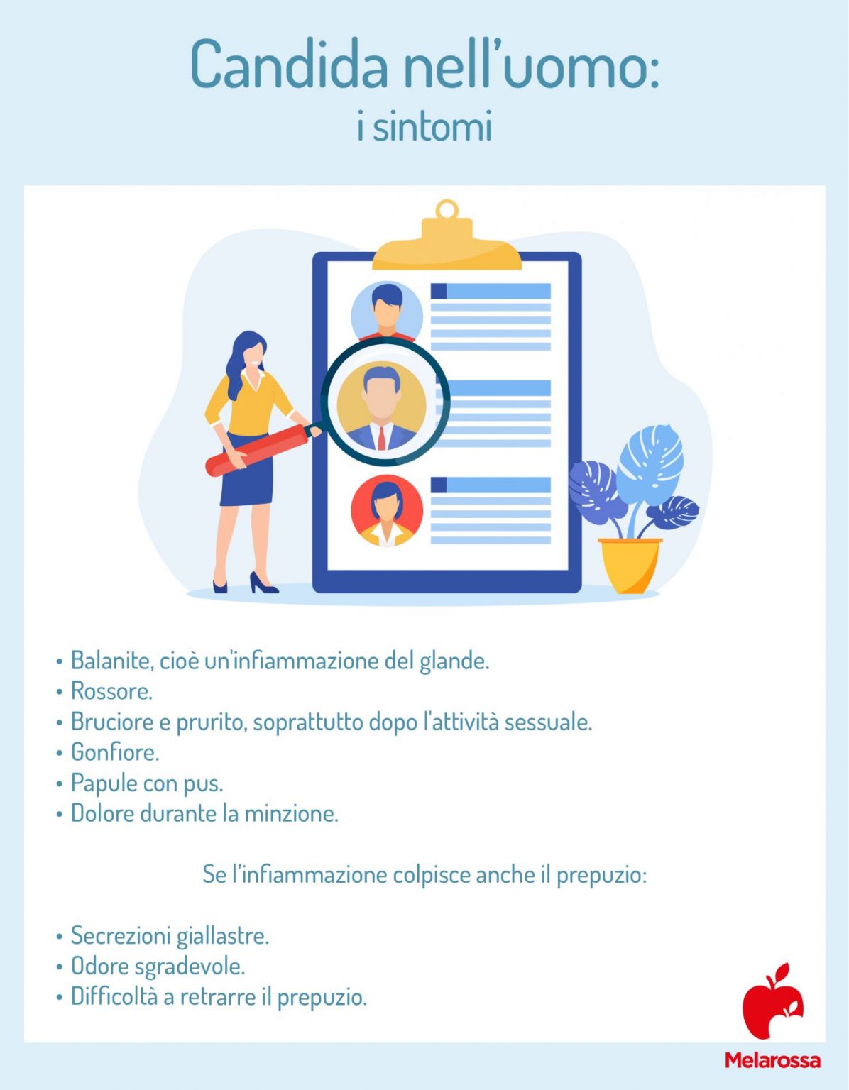 Candida: cos'è, tipologie, cause, sintomi, cure e prevenzione