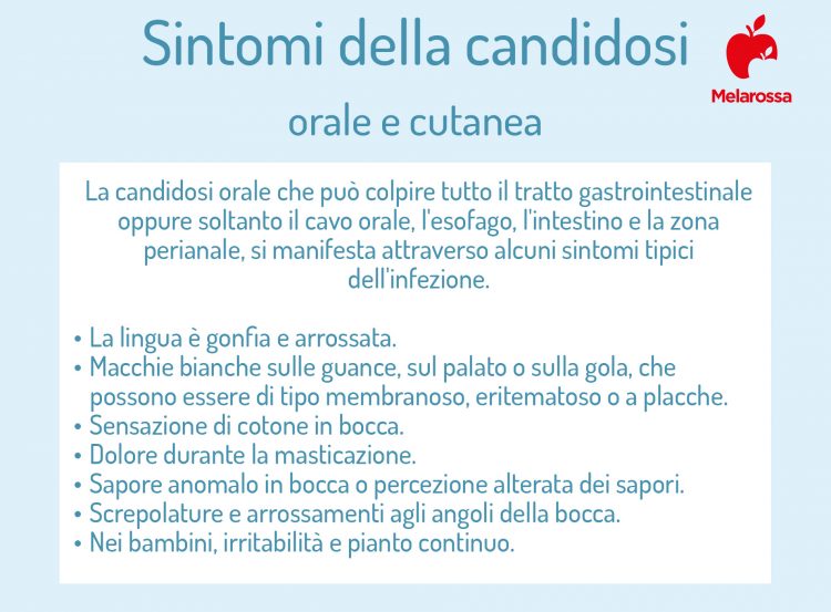 Candida: cos'è, tipologie, cause, sintomi, cure e prevenzione