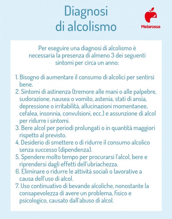 Alcolismo: che cos’è, cause, sintomi, dipendenza, danni alla salute e cure