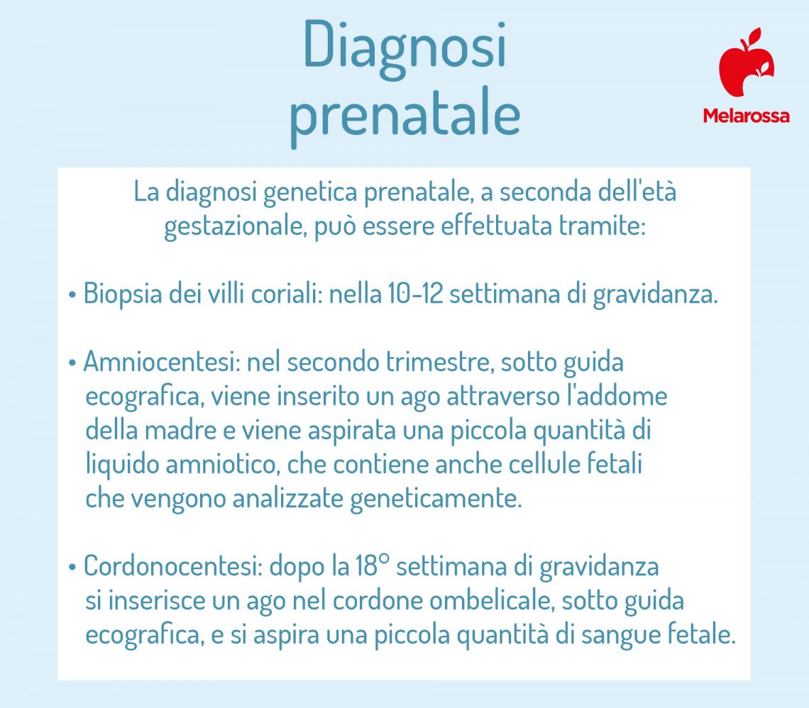 Anemia mediterranea: cos’è, cause, sintomi, diagnosi, cure