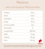 Maizena: cos’è e come usarla in cucina e non solo