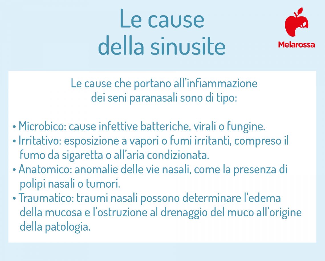 Sinusite: cos'è, cause, sintomi, diagnosi, cure e prevenzione