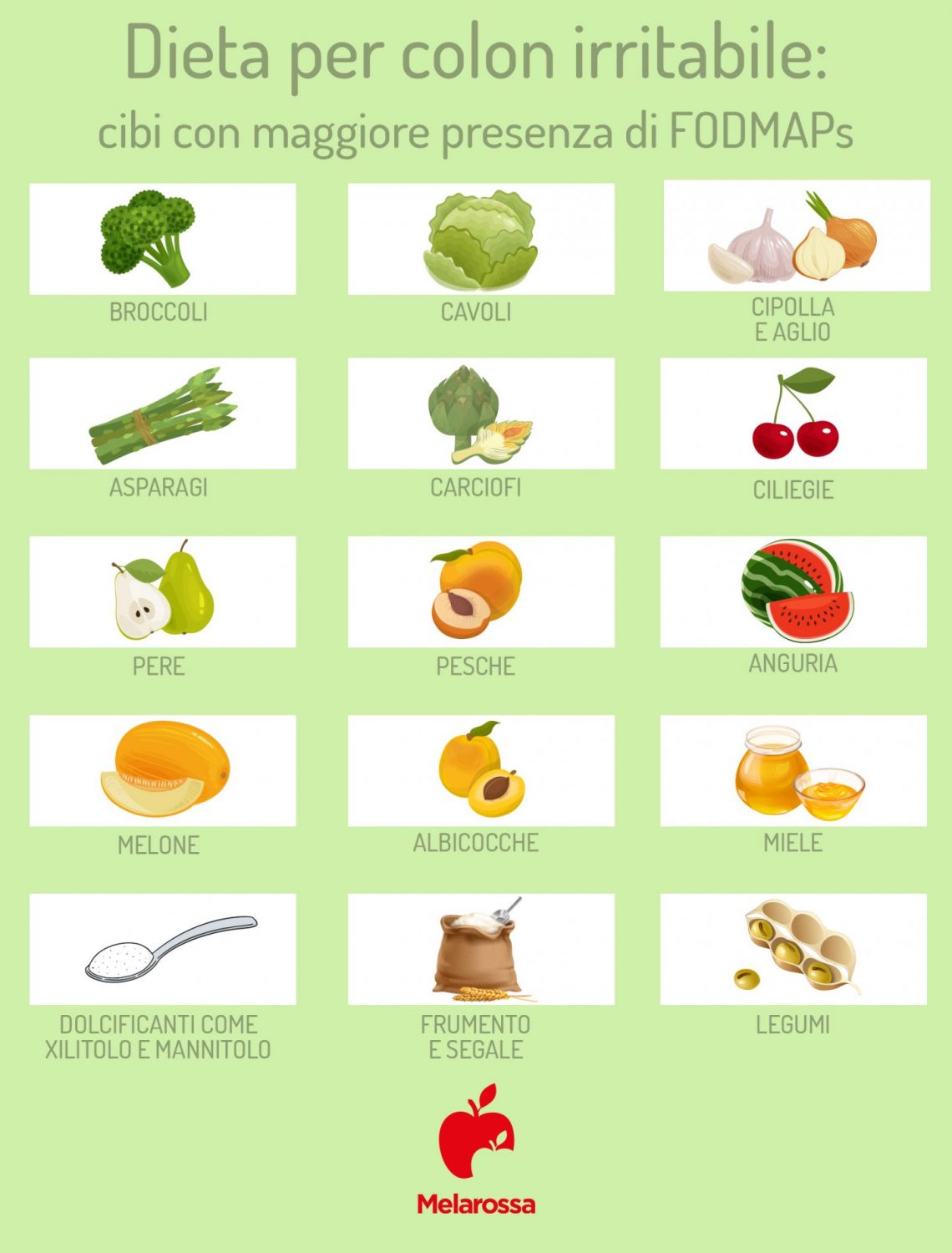 Dieta per colon irritabile: cosa mangiare, cibi FODMAP e menù