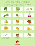 Dieta per colon irritabile: cosa mangiare, cibi FODMAP e menù
