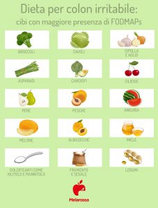 Dieta per colon irritabile: cosa mangiare, cibi FODMAP e menù
