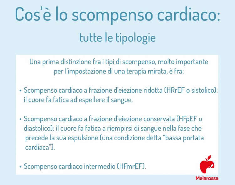 Scompenso cardiaco: cos’è, tipologie, sintomi, cause, diagnosi e terapia