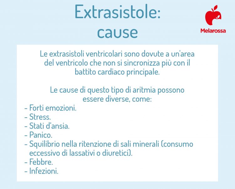 Extrasistole: cos’è, tipi, cause, sintomi, diagnosi e cure