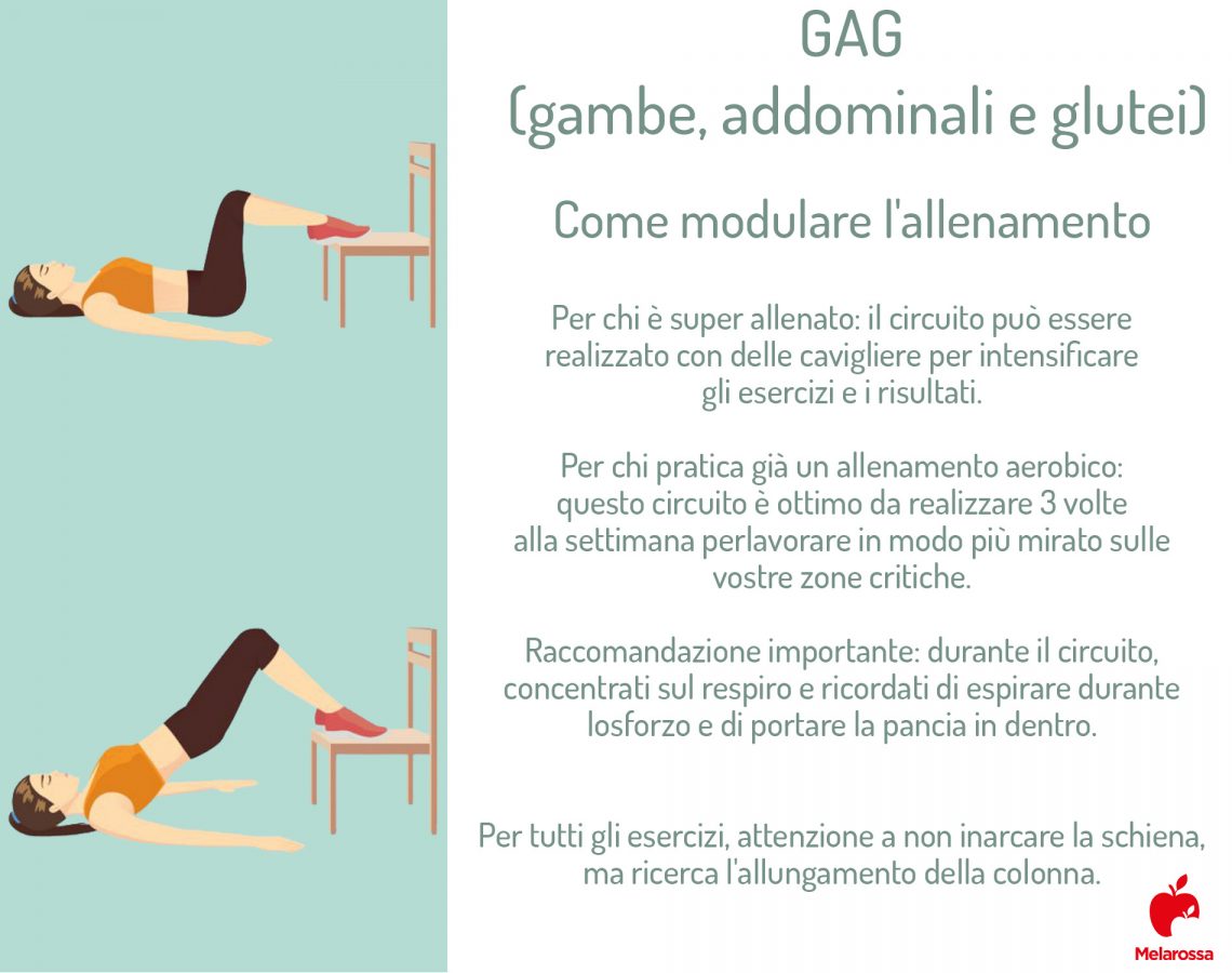 GAG: circuito gambe-addominali-glutei tonici con una sedia