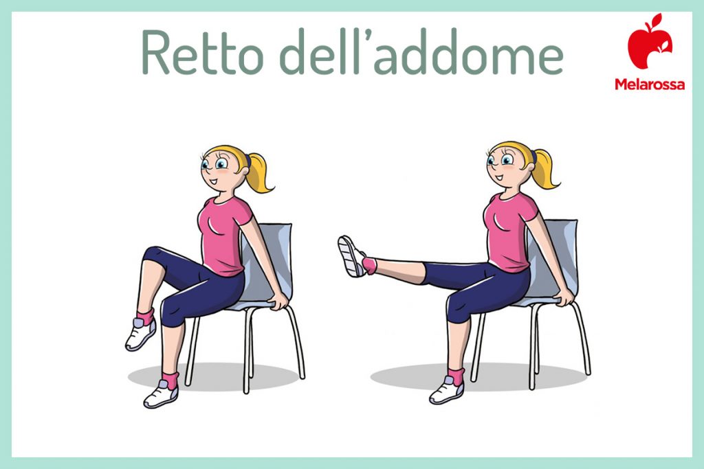 GAG: circuito gambe-addominali-glutei tonici con una sedia