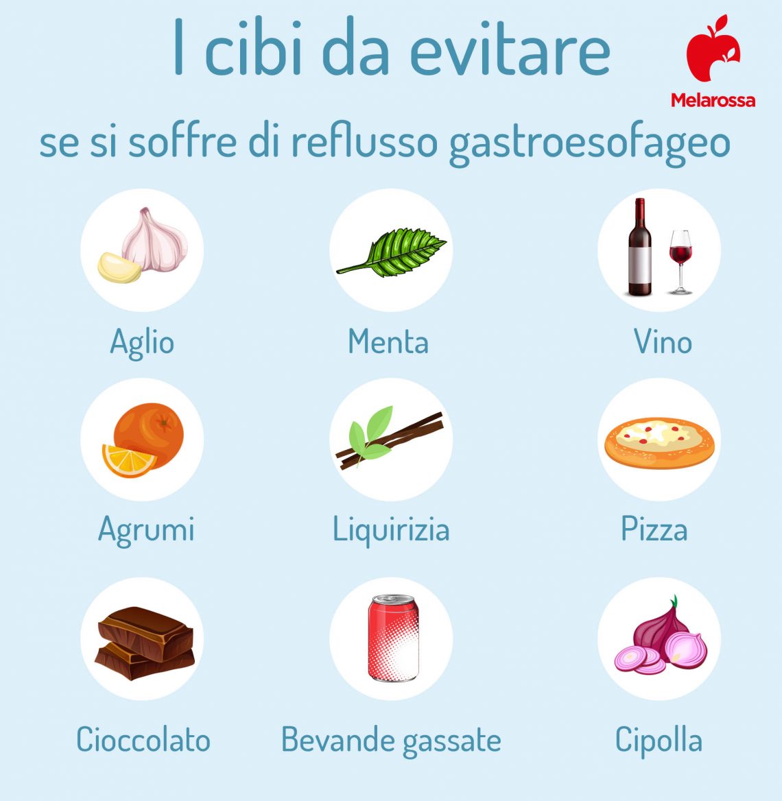 Reflusso gastroesofageo: cos'è, cause, sintomi, cure e rimedi - Melarossa