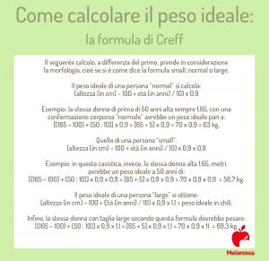 Peso ideale: calcolo e tabelle del peso forma - Melarossa