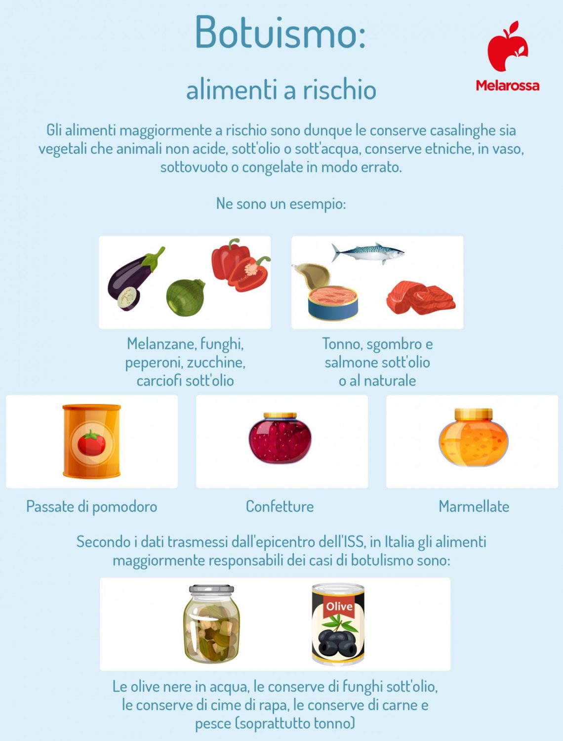 Botulismo: che cos'è, sintomi, cause, cure e prevenzione