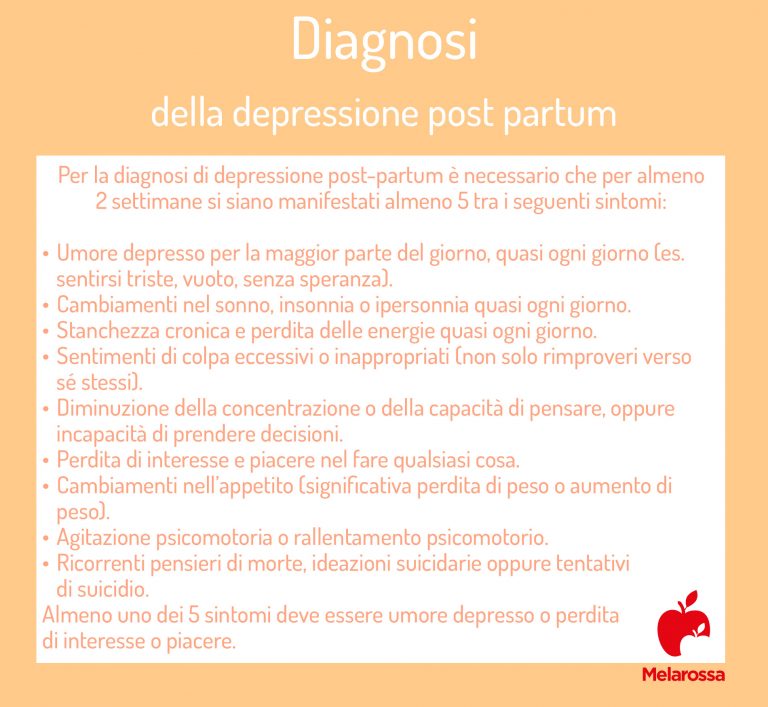 Depressione post partum: cos'è, sintomi e come uscirne