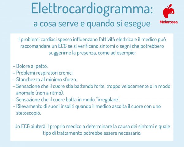 elettrocardiogramma: che cos'è, come funziona e cosa si vede