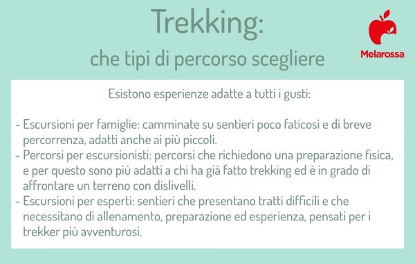 Trekking: che cos'è, consigli per praticarlo, benefici e dove praticare