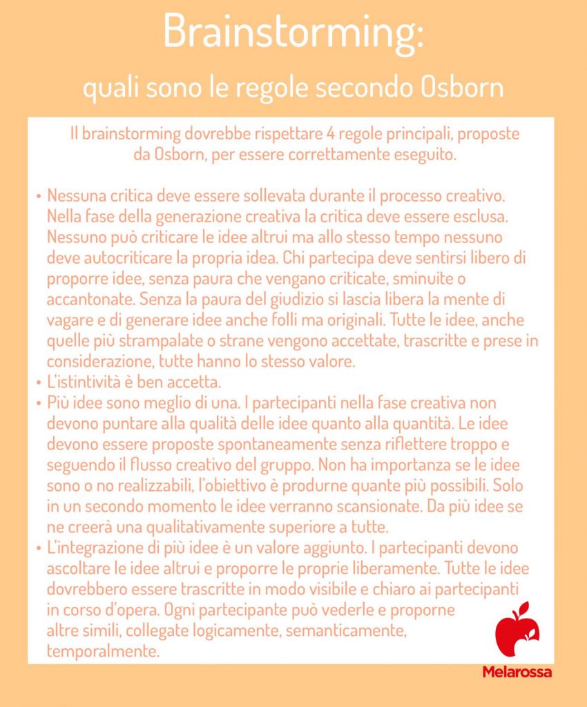 Brainstorming: cosa vuole dire, a cosa serve, fasi e regole