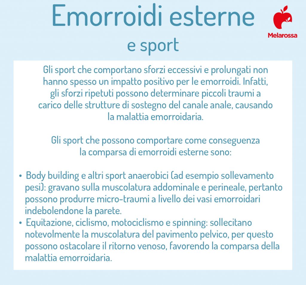 Emorroidi esterne: cosa sono, sintomi, diagnosi e cura