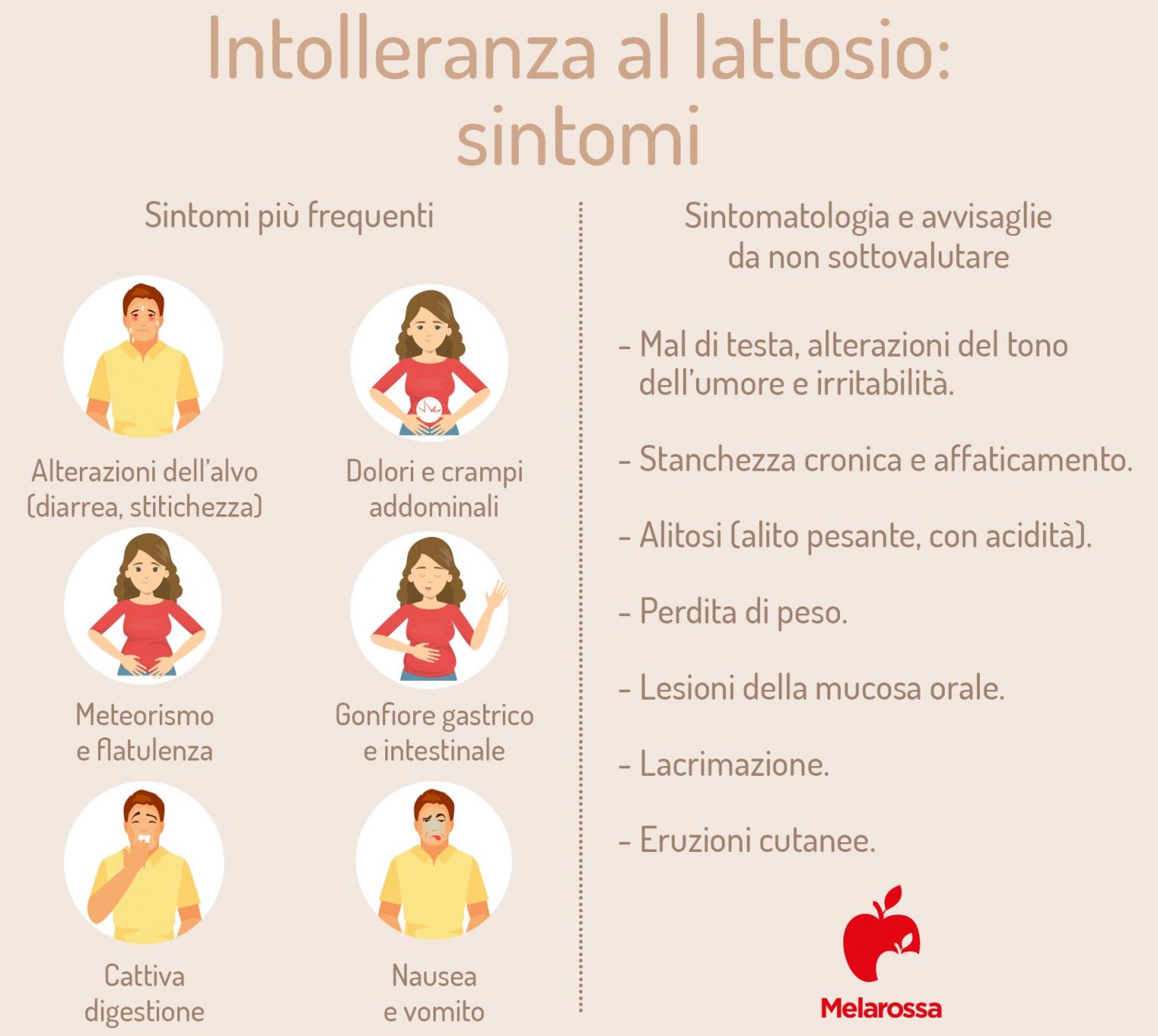 Latticini: quali sono, calorie ed elenco