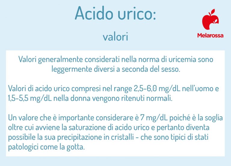 Acido urico: cos'è, come si misura, valori normali e trattamenti ...