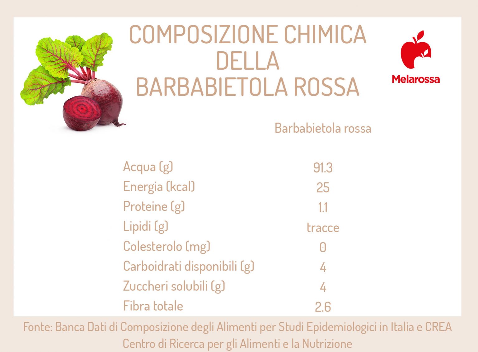 Barbabietola rossa: proprietà, benefici e le migliori ricette