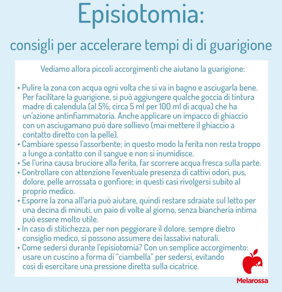 Episiotomia: che cos'è, come si fa, a cosa serve, conseguenze