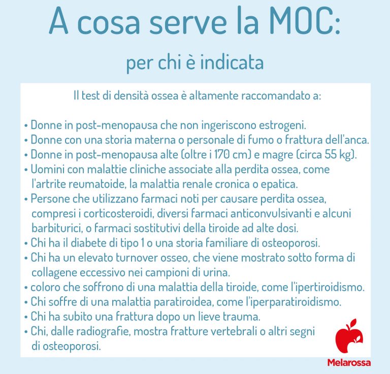 Moc: che cos'è, perché farla, come leggere i valori