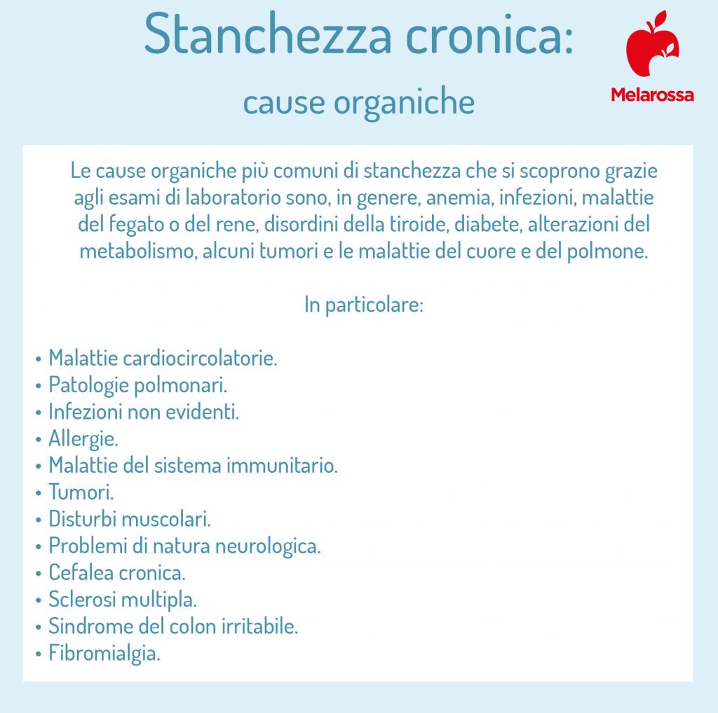 Stanchezza cronica: che cos'è, cause, sintomi, diagnosi e cure