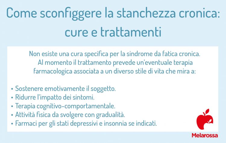 Stanchezza cronica: cause, sintomi e come si riconosce