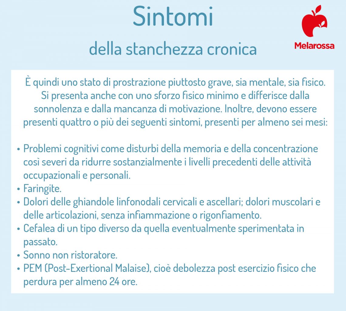Stanchezza cronica: cause, sintomi e come si riconosce